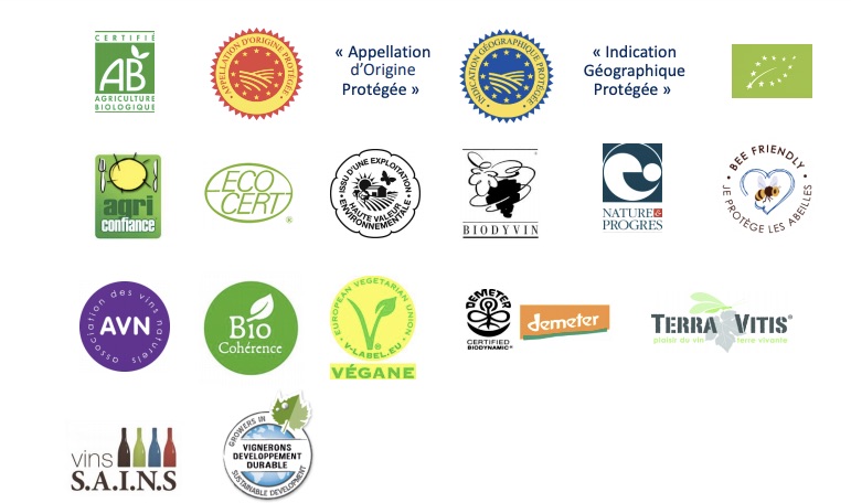 AOP, IGP, AB, HVE, Ecocert, Terra Vitis, Biodyvin... Comment les labels ...